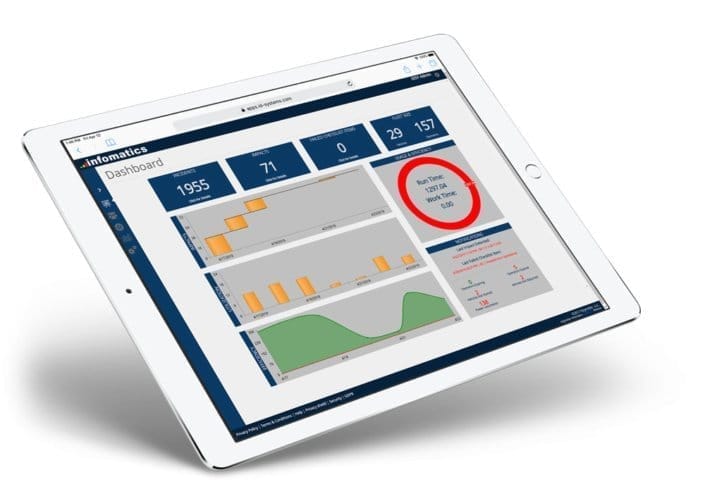 Software - Powerfleet®