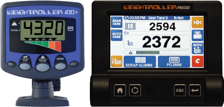 Powerfleet® - People Powered IoT